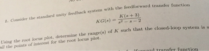 Solved ON 1. Consider the standard unity feedback system | Chegg.com