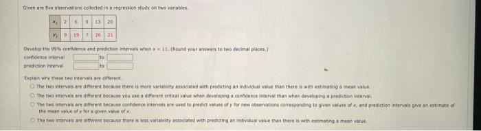 Solved Given are tive observations collected in a regression | Chegg.com