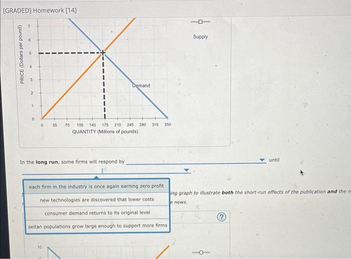 Solved 8. Short-run and long-run effects of a shift in | Chegg.com
