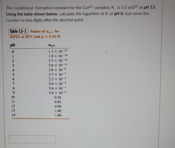 Solved The conditional formation constant for the CaY2+ | Chegg.com