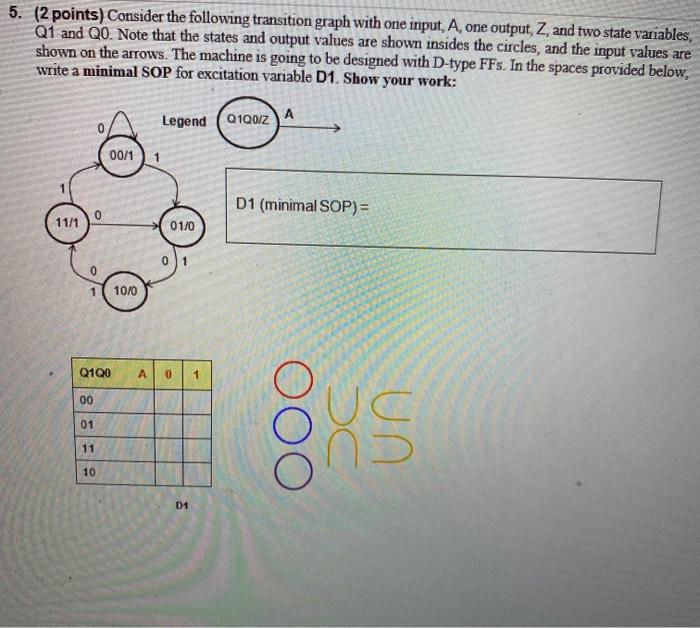 Solved 5. (2 points) Consider the following transition graph | Chegg.com