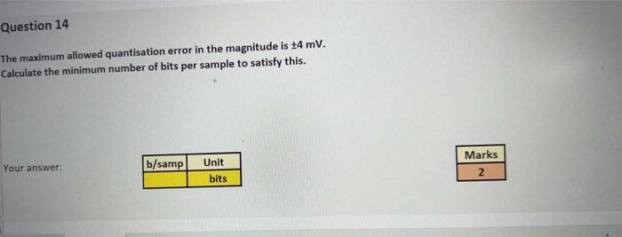 Solved The maximum allowed quantisation error in the | Chegg.com