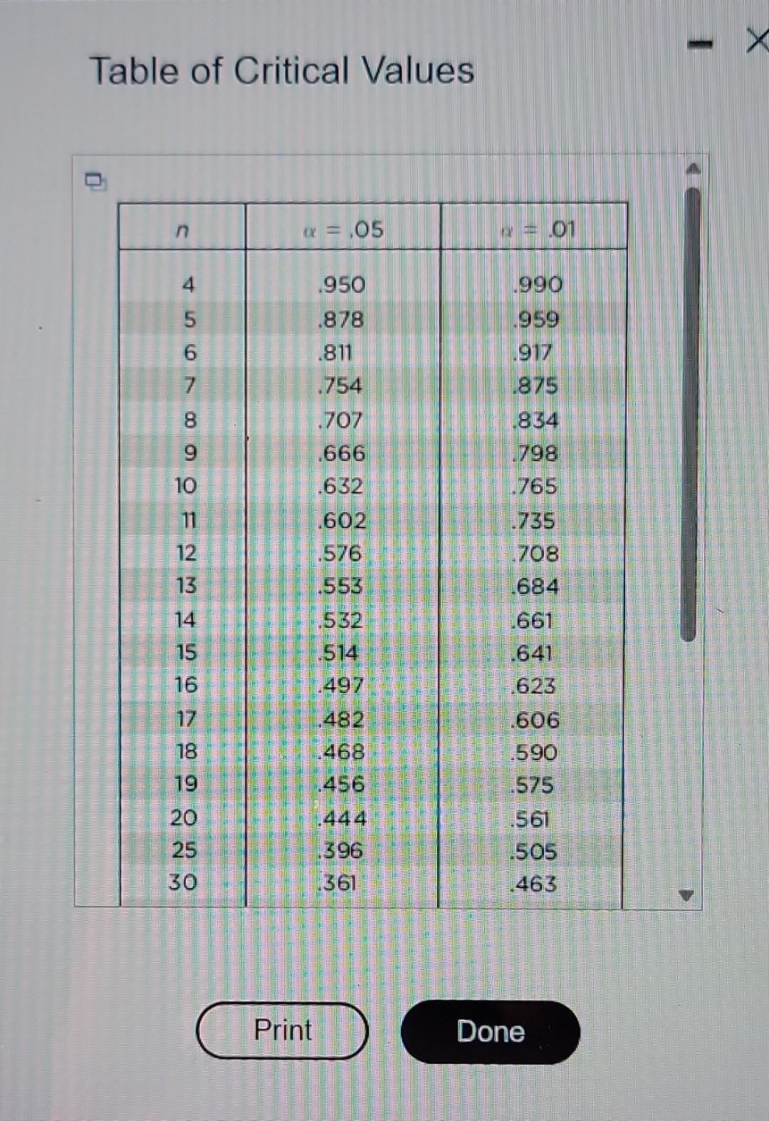 Use the given data set to complete parts (a) through | Chegg.com