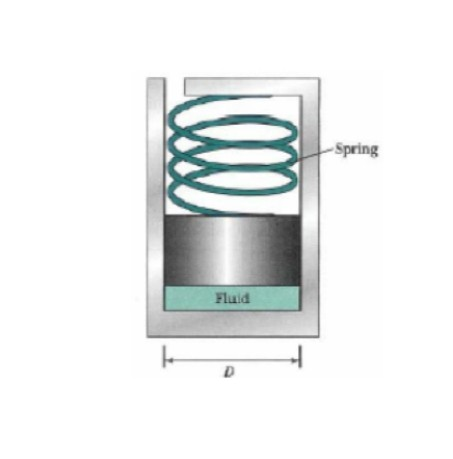 Solved 2.- The spring-loaded piston-cylinder device shown in | Chegg.com