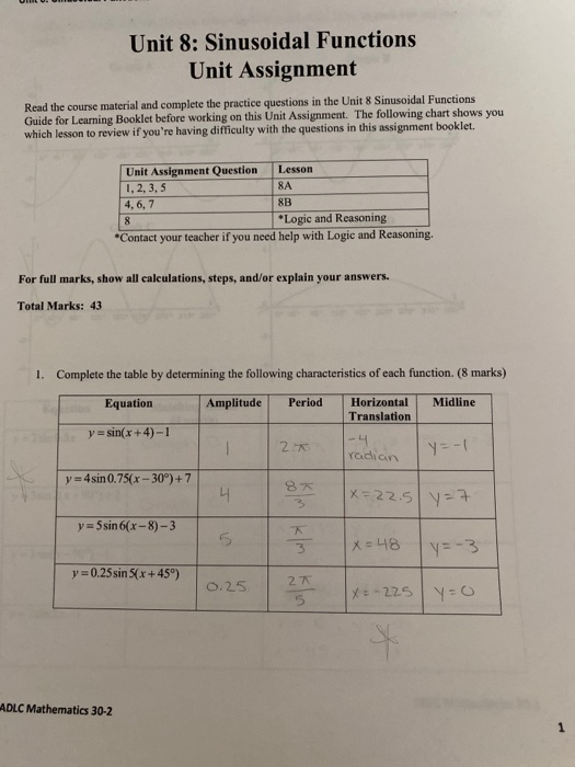 Solved Unit 8: Sinusoidal Functions Unit Assignment Read the | Chegg.com