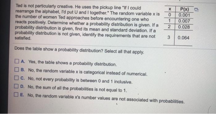 Solved Ted is not particularly creative. He uses the pickup | Chegg.com