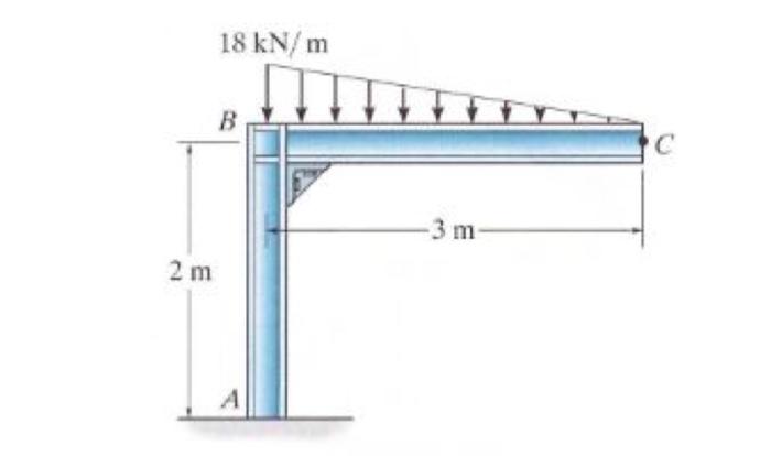 Solved Find the vertical displacement of the point using the | Chegg.com