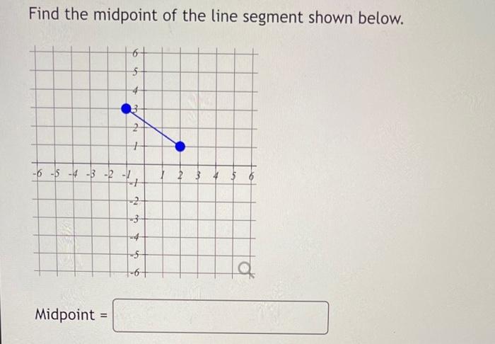 Solved Find the midpoint of the line segment shown below. 6 | Chegg.com