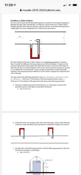 Solved Problem 3 (Pitot Tubes) We have seen in class that | Chegg.com