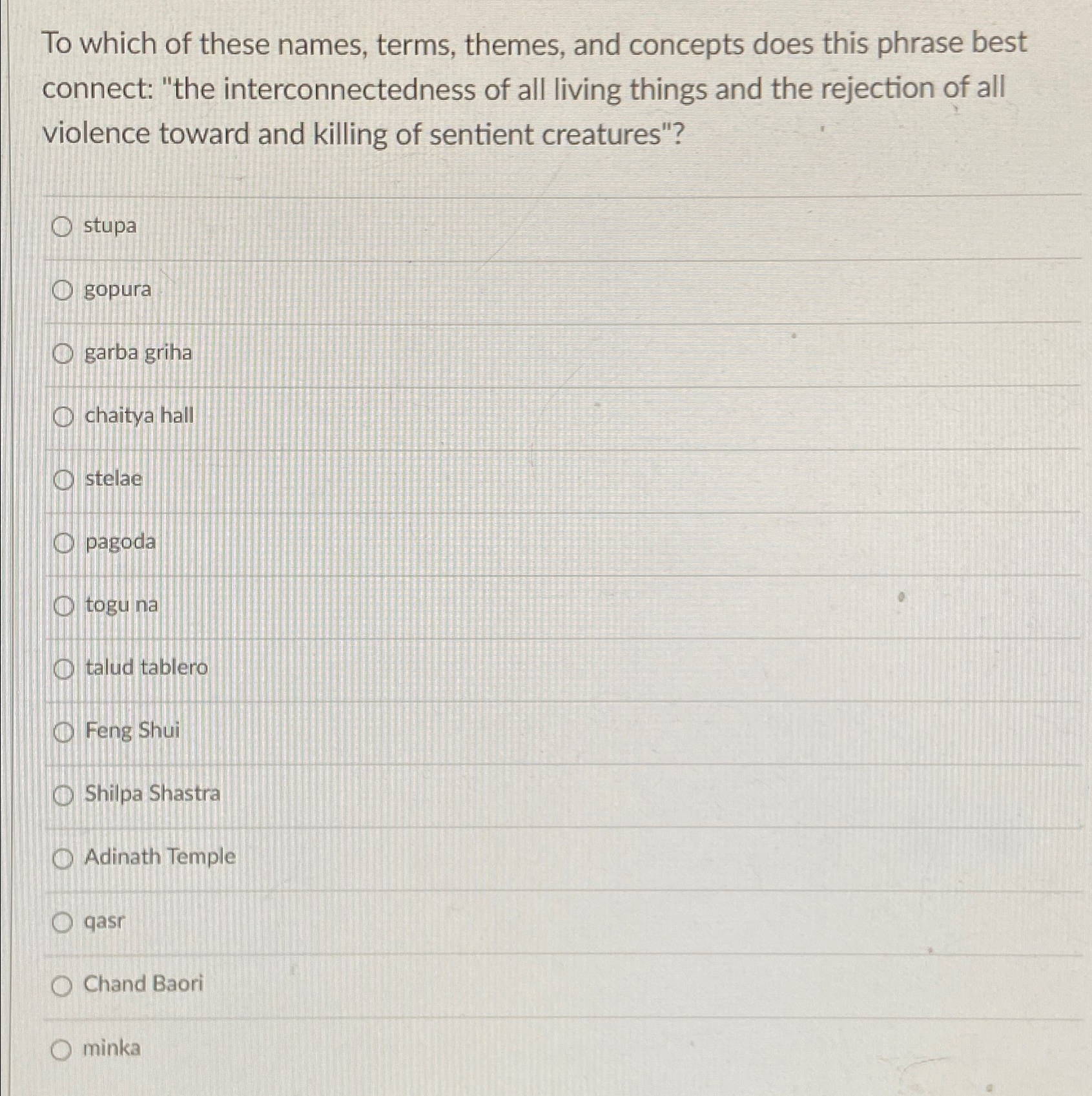 Solved To which of these names, terms, themes, and concepts | Chegg.com