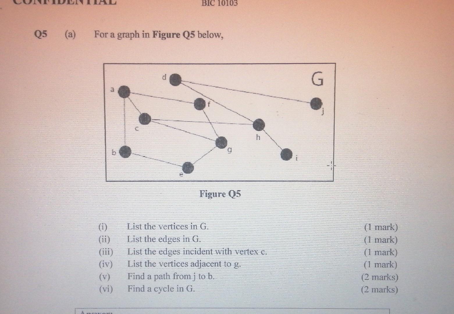 Solved For a graph in Figure 05 below, (i) List the vertices | Chegg.com