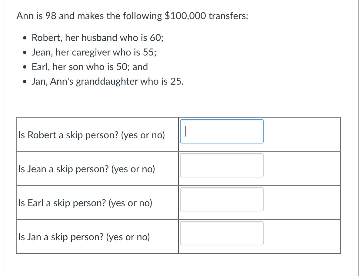Solved Ann is 98 ﻿and makes the following $100,000 | Chegg.com