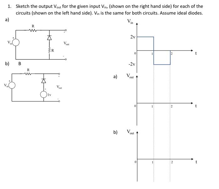 Solved 1. Sketch the output Vout for the given input Vin, | Chegg.com