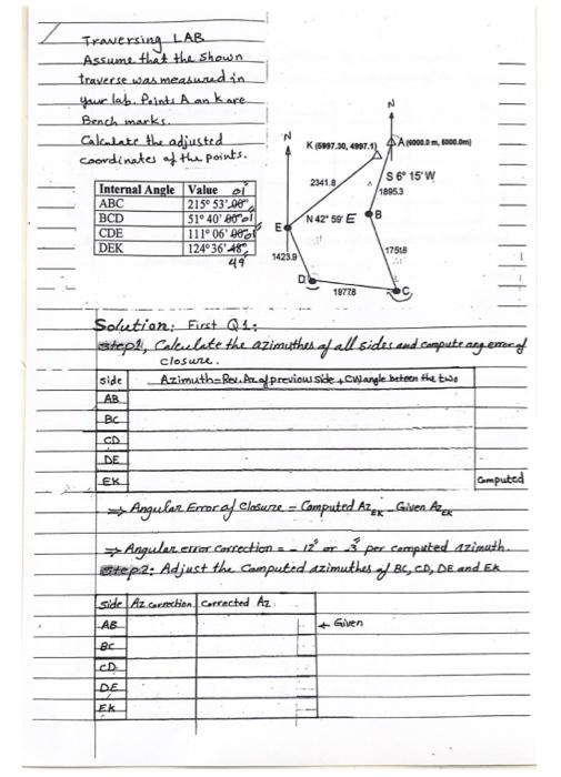 Solved Traversing LAB Assume that the shown traverse was | Chegg.com
