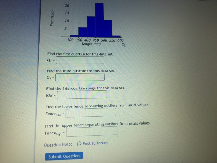 Solved This homework for Summarizing DataExamining numerical | Chegg.com
