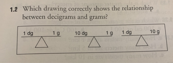 Solved 1.2 Which drawing correctly shows the relationship | Chegg.com