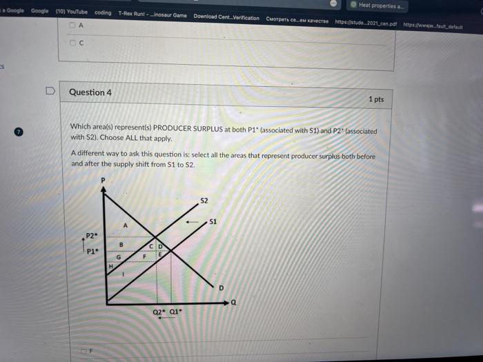 Solved Which area(s) represent(s) CONSUMER SURPLUS at both | Chegg.com
