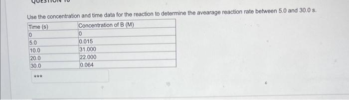 Solved Use the concentration and time data for the reaction | Chegg.com