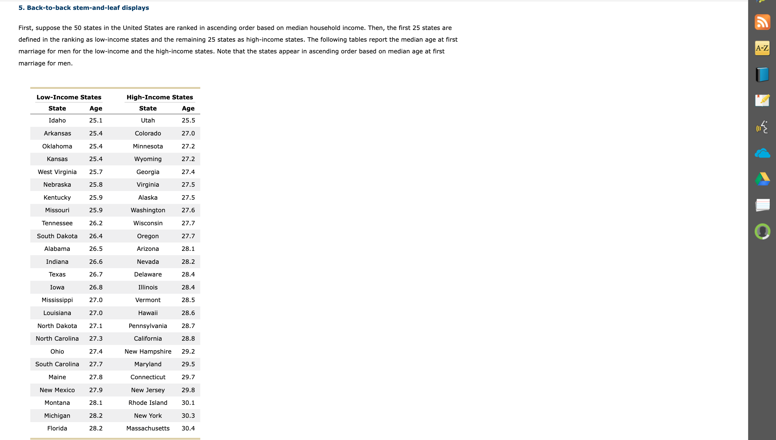 Solved Please answer ALL parts correctly as this is my last | Chegg.com