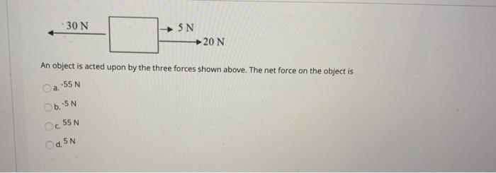 Solved 30 N SN 20N An object is acted upon by the three | Chegg.com
