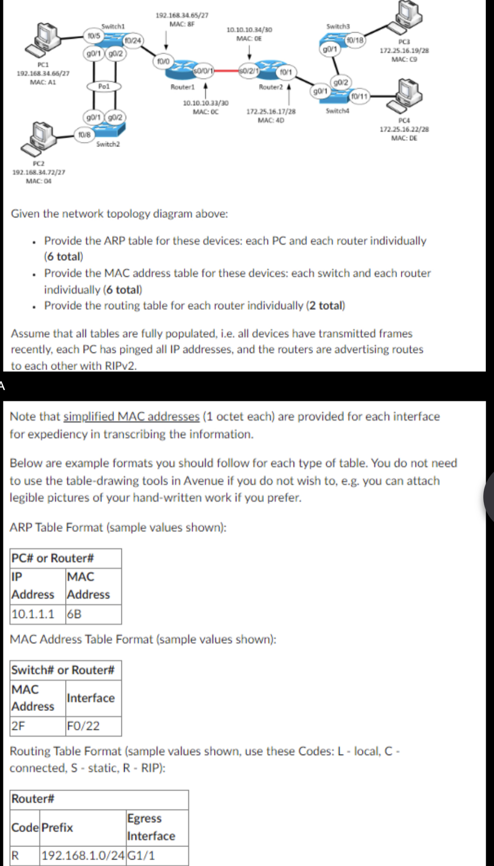 Solved Given the network topology diagram above:Provide the | Chegg.com
