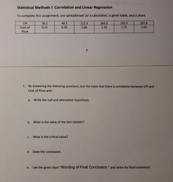Solved Statistical Methods I: Correlation and Linear | Chegg.com