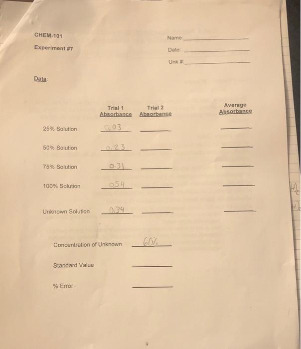 CHEM-101 Experiment #7 Data: 25% Solution 50% | Chegg.com