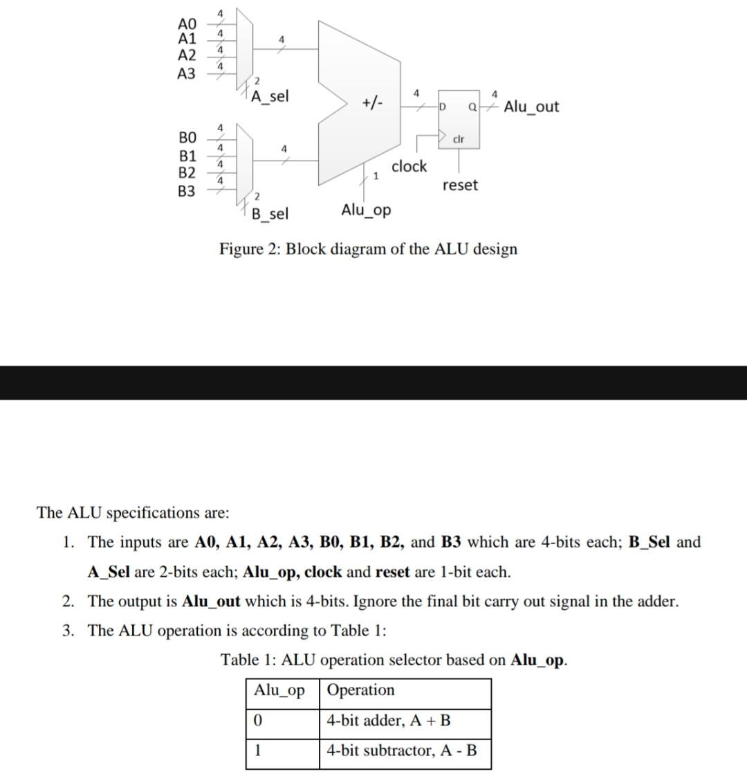 Solved what is the schematic diagram for this block | Chegg.com