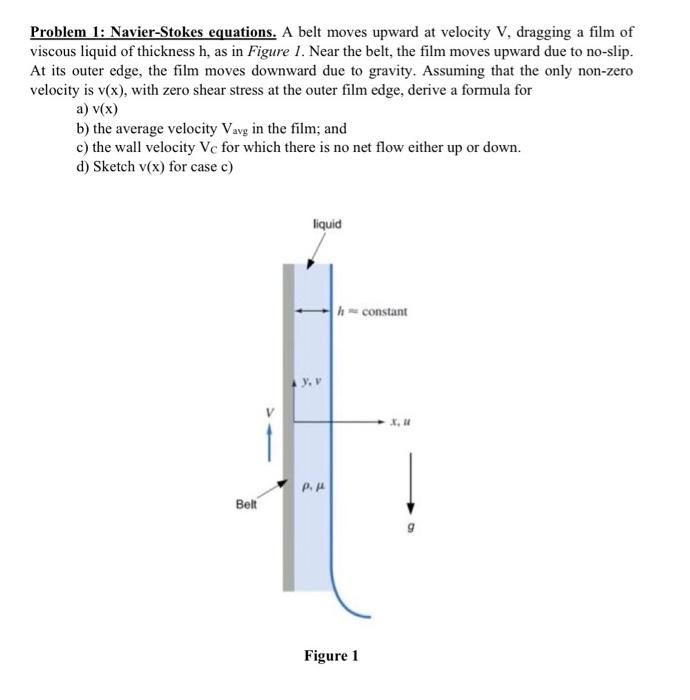 Problem 1: Navier-Stokes equations. A belt moves | Chegg.com