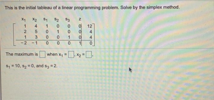 Solved This is the initial tableau of a linear programming | Chegg.com