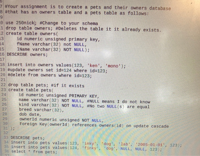 Solved 7 #Your assignment is to create a pets and their | Chegg.com