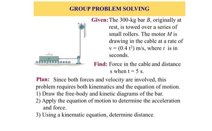 Solved GROUP PROBLEM SOLVING Given: The 300−kg bar B, | Chegg.com