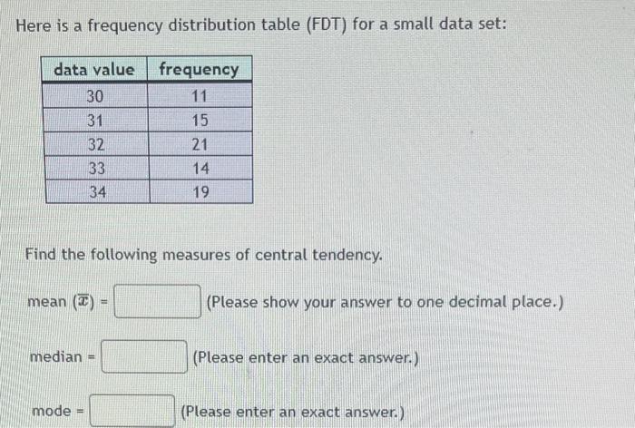 Solved Here Is A Frequency Distribution Table Fdt For A 