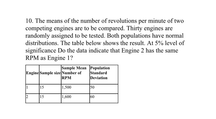 Solved 10. The means of the number of revolutions per minute | Chegg.com