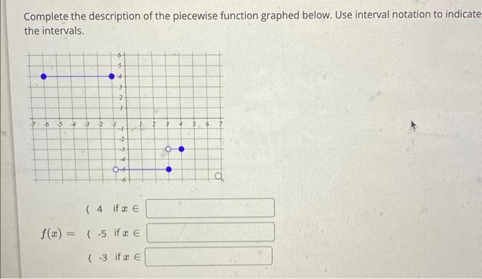 Solved Complete the description of the piecewise function | Chegg.com