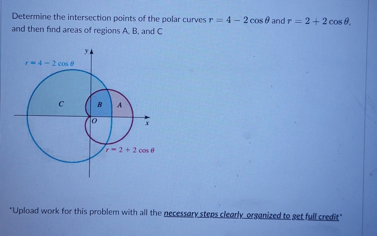 Solved Determine the intersection points of the polar curves | Chegg.com