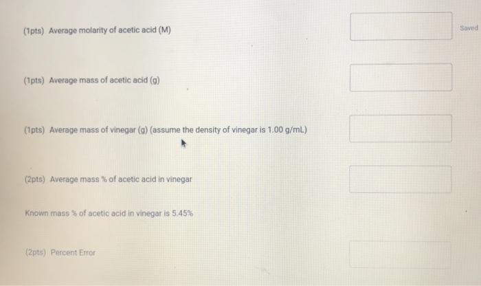 Solved Sayed (1pts) Average molarity of acetic acid (M) | Chegg.com