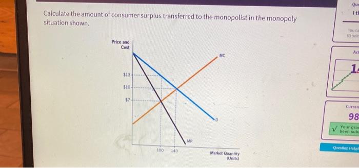 Solved Qus It Calculate the amount of consumer surplus | Chegg.com