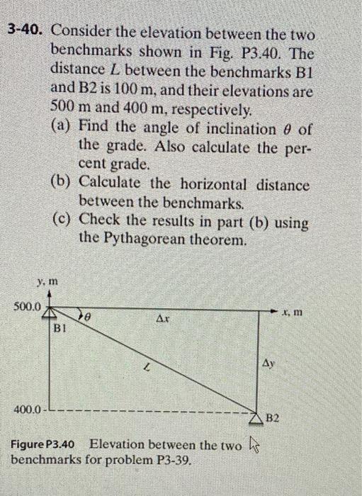 Solved 3-40. Consider the elevation between the two | Chegg.com