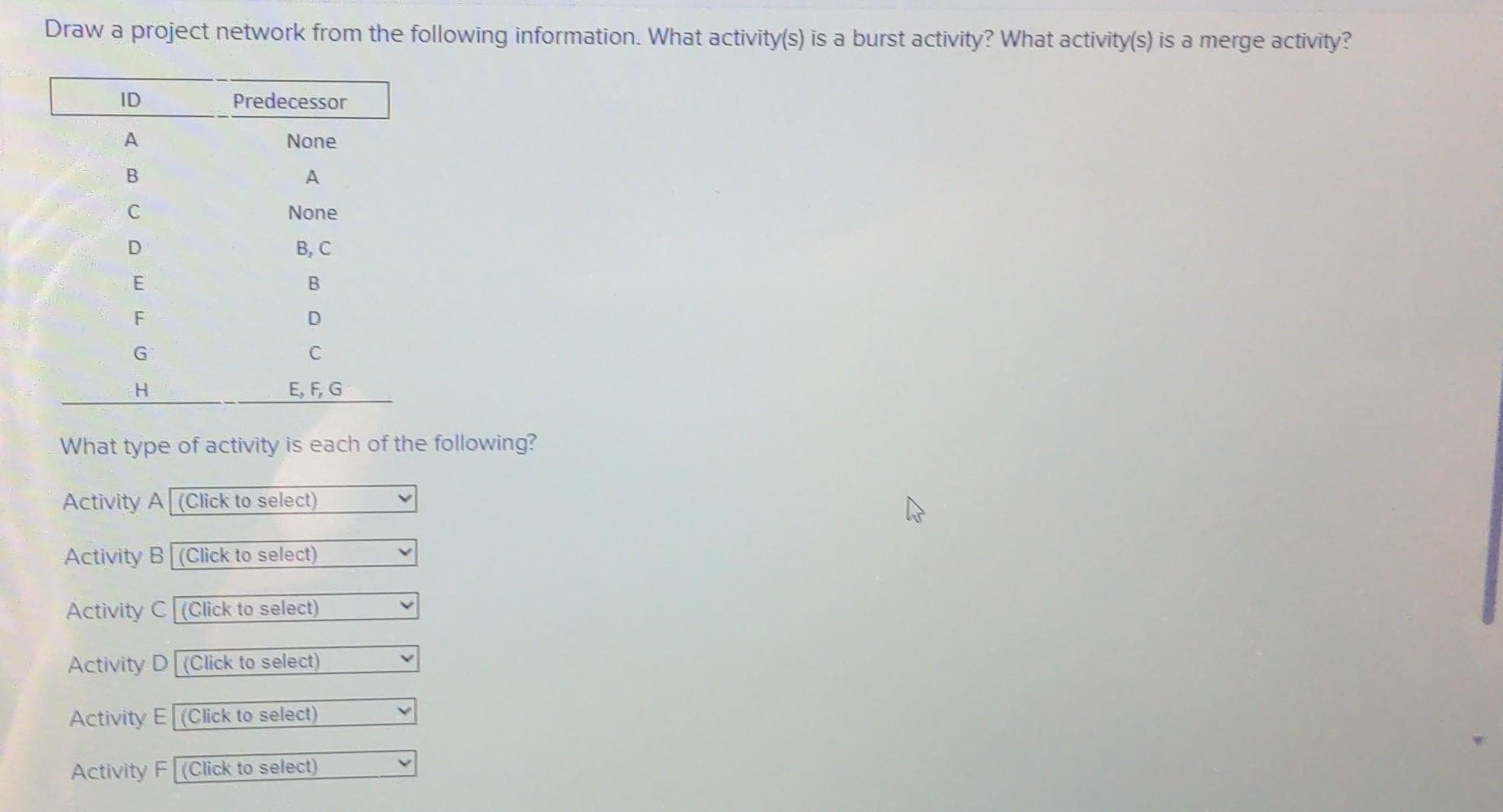 Solved Draw a project network from the following | Chegg.com