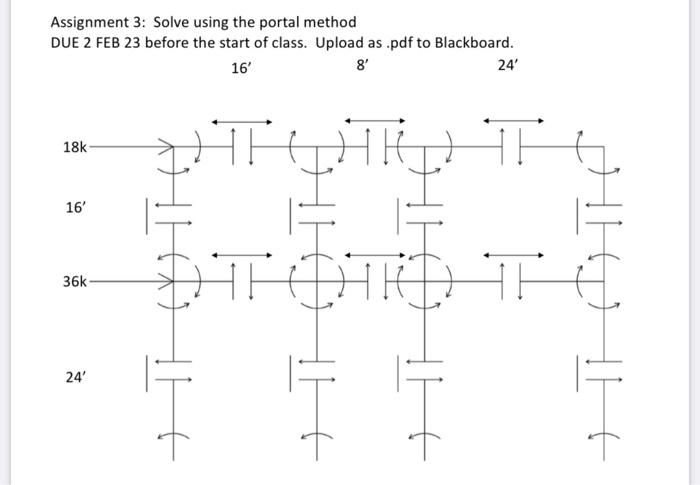 Solved Assignment 3: Solve using the portal method DUE 2 FEB | Chegg.com Solved Assignment 3: Solve using the portal method DUE 2 FEB | Chegg.com