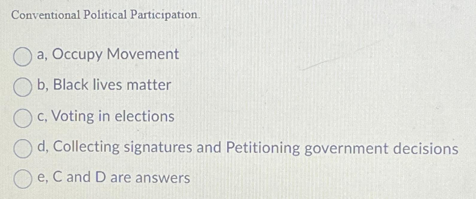Solved Conventional Political Participation.a, ﻿Occupy | Chegg.com