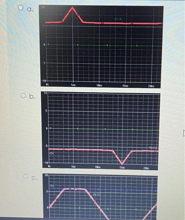 Solved Given The following circuit with a saw-tooth input | Chegg.com