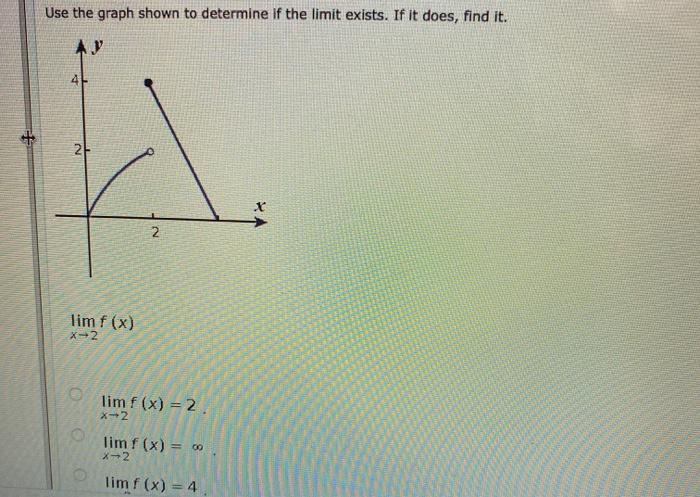 Solved Use the graph shown to determine if the limit exists. | Chegg.com