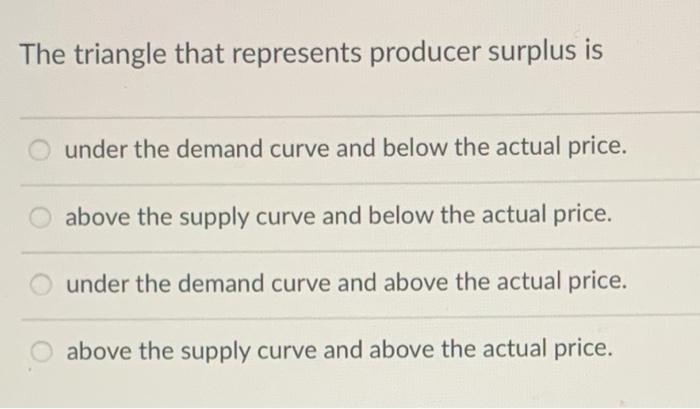 Solved The triangle that represents producer surplus is | Chegg.com