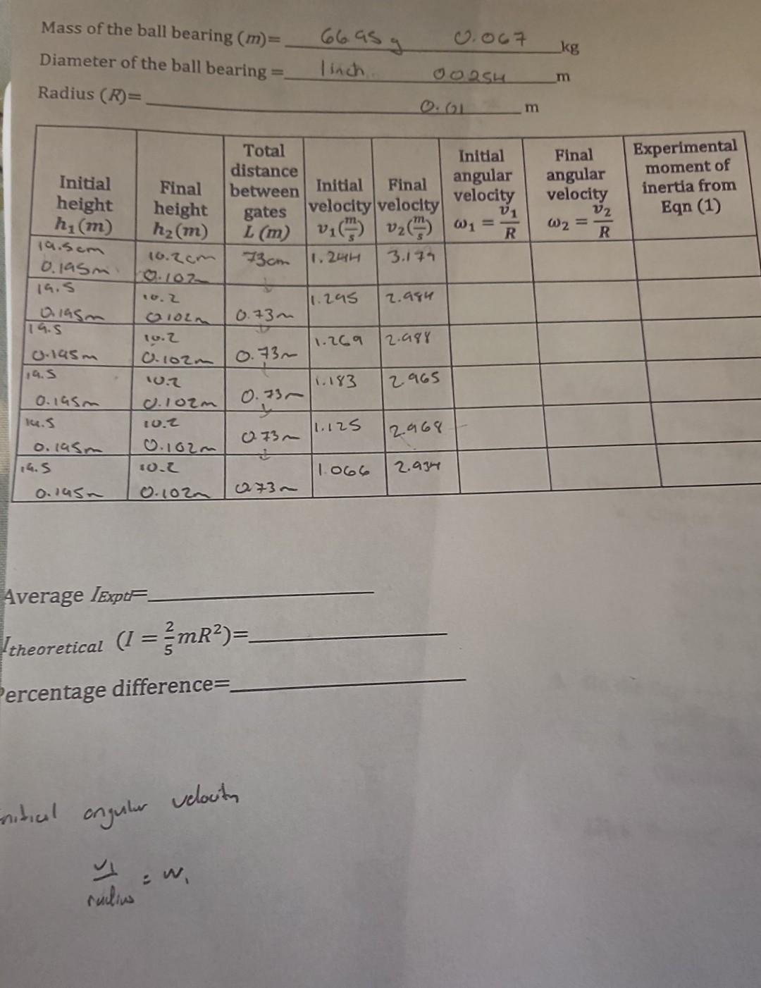 Solved Aim: To estimate the moment of inertia of a ball | Chegg.com
