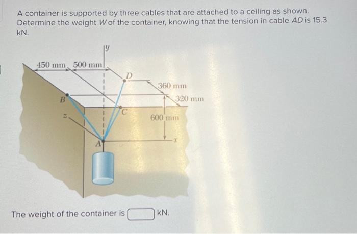 Solved A container is supported by three cables that are | Chegg.com
