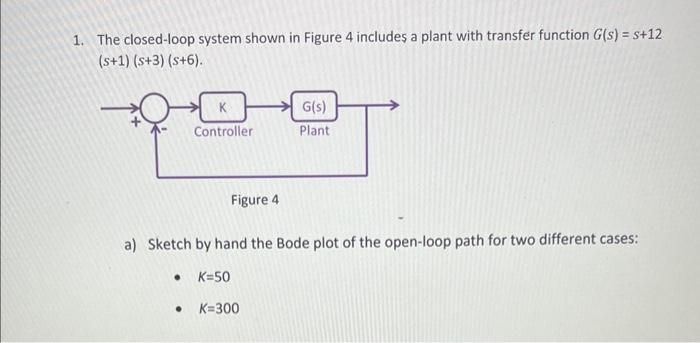 Solved 1. The closed-loop system shown in Figure 4 includes | Chegg.com