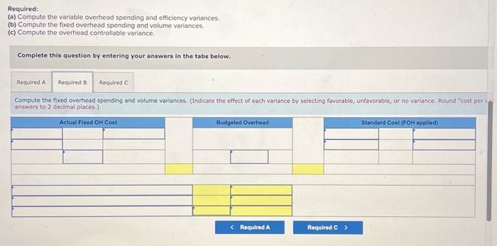Solved Required: (a) Compute the variable overhead spending | Chegg.com