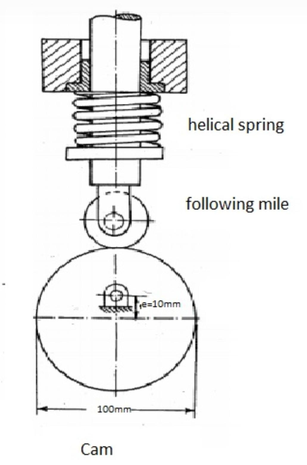 Solved An eccentric Cam mechanism with a diameter of 100 mm, | Chegg.com